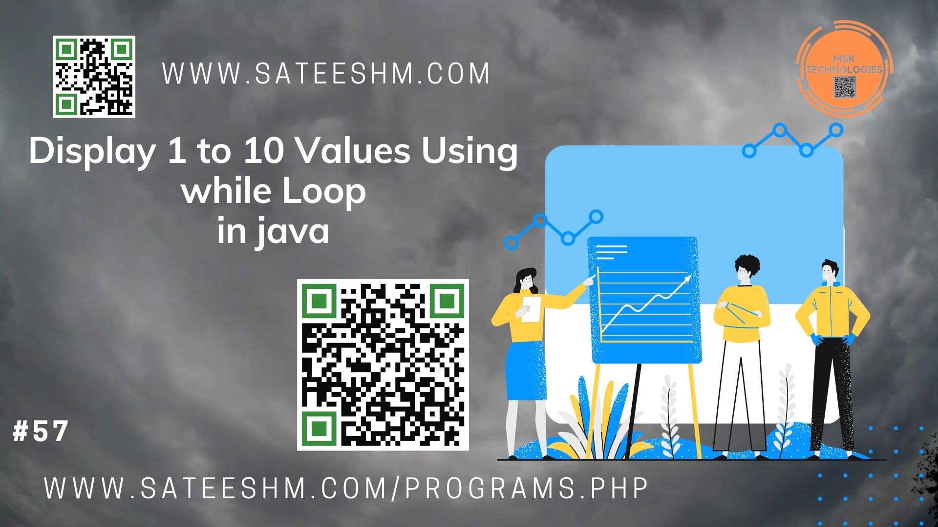 Display 1 To 10 Values Using While Loop MSK Technologies