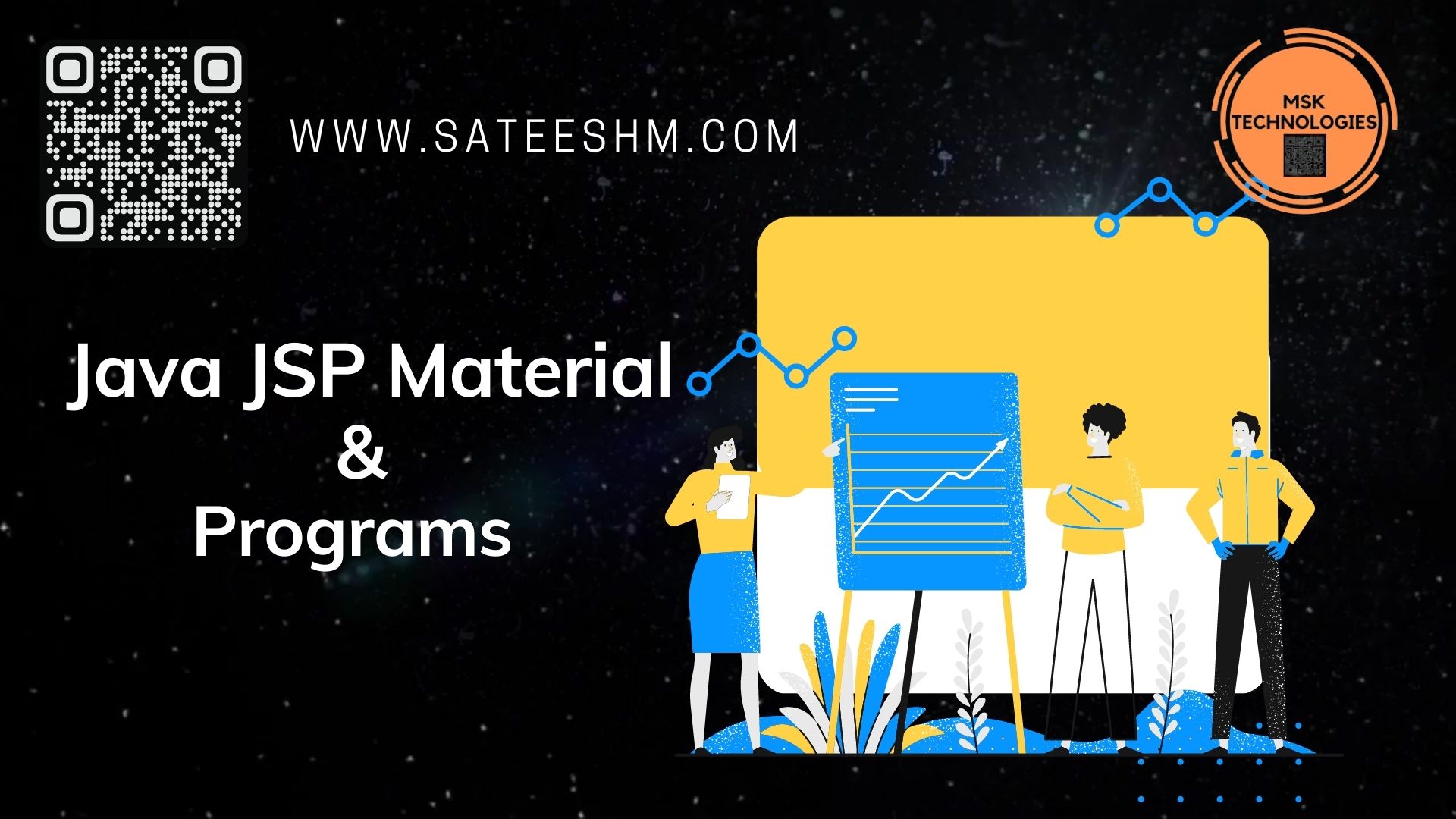 JSP Programs MSK Technologies